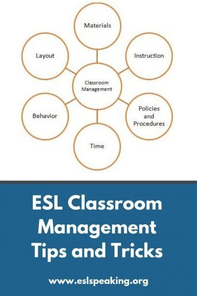 How to Manage an ESL Classroom and Deal with Rude Students