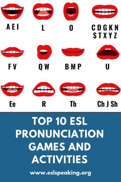 ESL Pronunciation Activities | Pronunciation ESL Lesson Plan Ideas