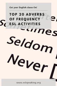 Adverbs of Frequency Activities, Games & Lesson Plans