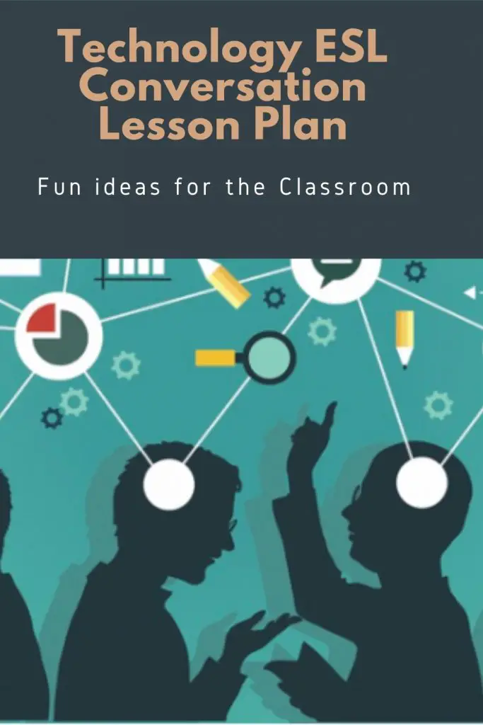 Technology English Conversation Lesson Plan ESL Speaking
