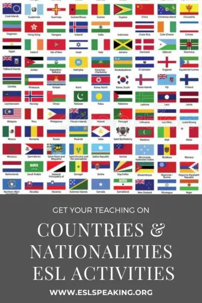 ESL Countries Games and Activities | Where are You ESL Lessons