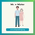 List of Common English Abbreviations | Short Form Words