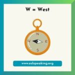 List of Common English Abbreviations | Short Form Words