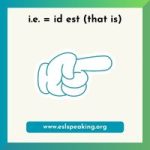 List of Common English Abbreviations | Short Form Words
