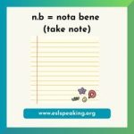 List of Common English Abbreviations | Short Form Words