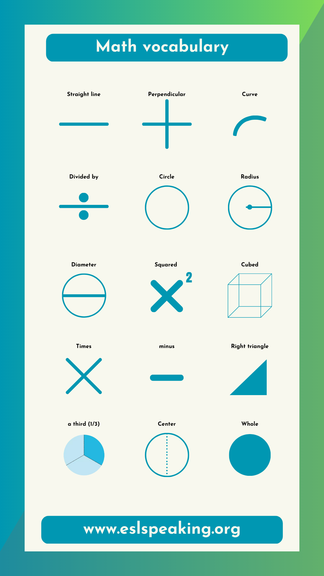 Mathematical Symbols Useful List Of Math Symbols In English 7esl