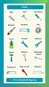 Tool Names with Pictures (in English) | List of Hand Tools
