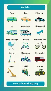 Transportation Vocabulary Words in English | Transport List