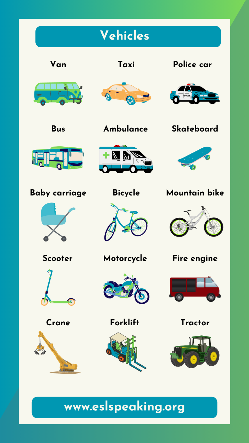 Transportation Vocabulary Words in English | Transport List