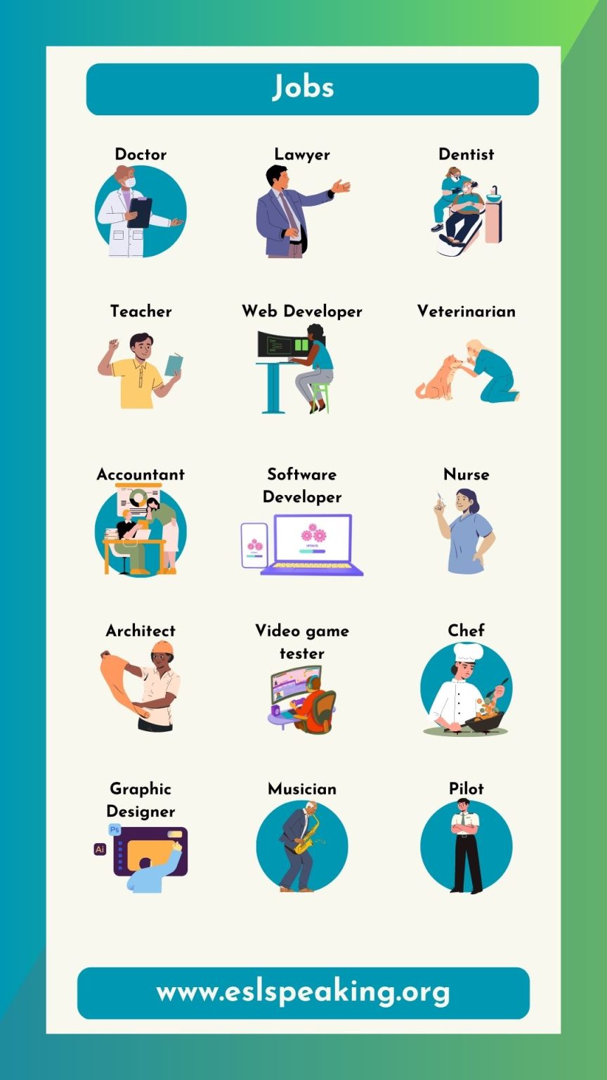List Of Jobs In English Types Of Occupations ESL Speaking