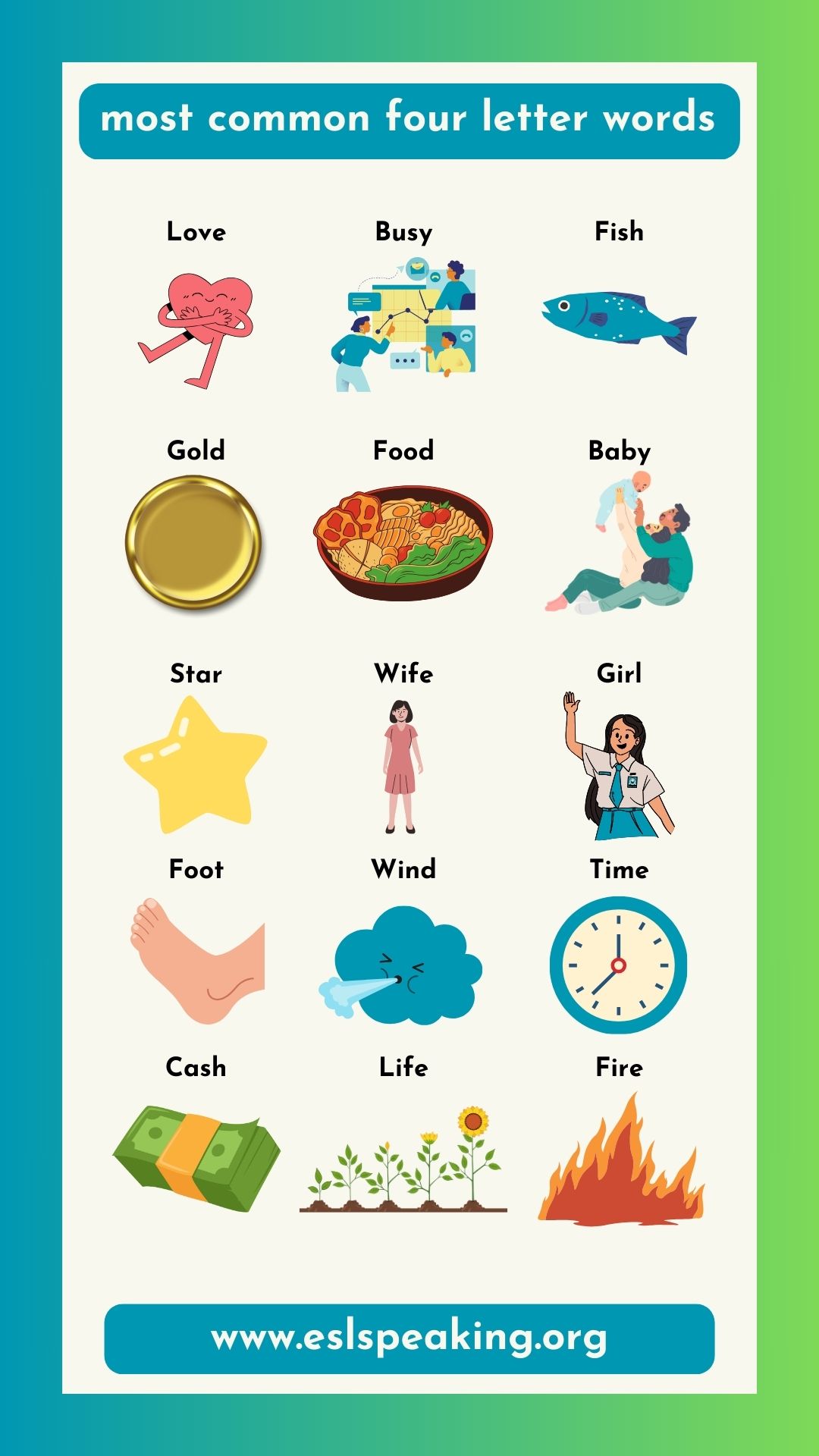 200 Common Four Letter Words In English From A To Z 200 Common Four Letter Words In English From A To Z