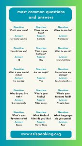 Top 100 Most Common English Questions and Answer for ESL